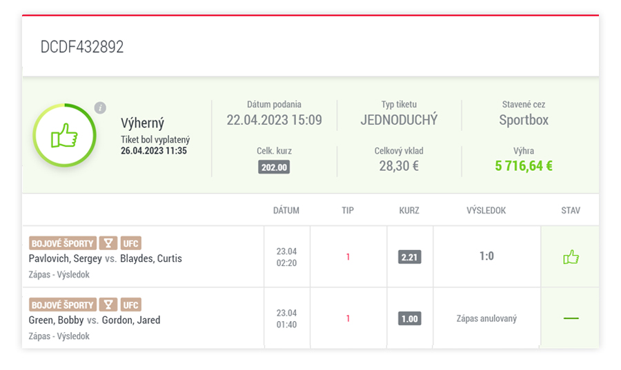 Borci mesiaca apríl v DOXXbete | DOXXbet kasíno a tipovanie